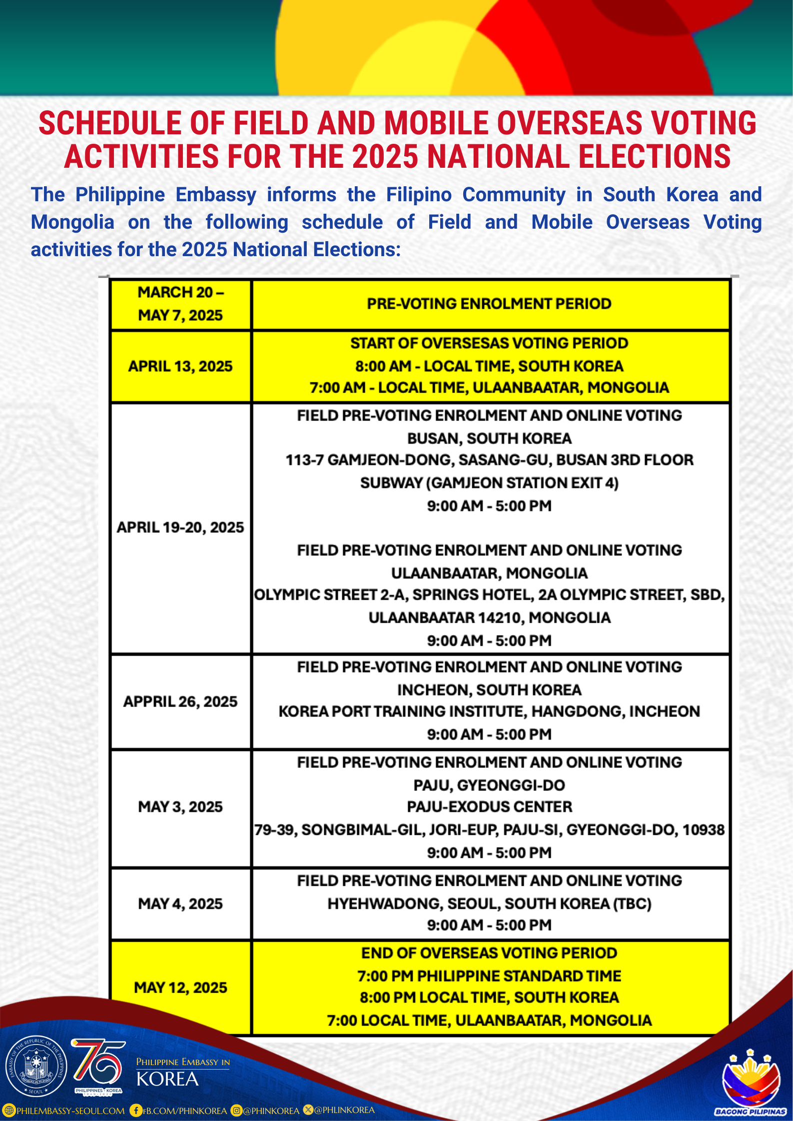 PHL BUREAU OF CUSTOMS LAUNCHES e-CUSTOMS BAGGAGE DECLARATION FORM (e ...